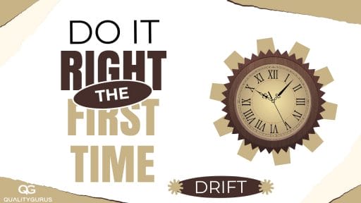 DRIFT: Do It Right the First Time | Quality Gurus