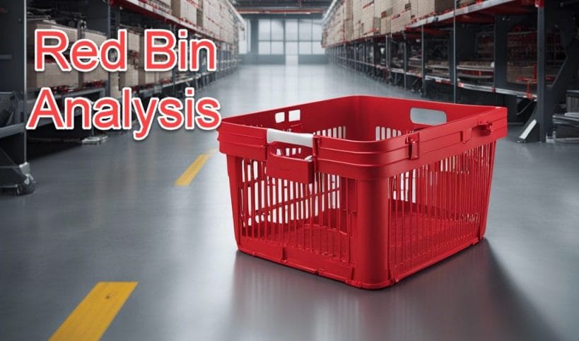 Red Bin Analysis | Quality Gurus
