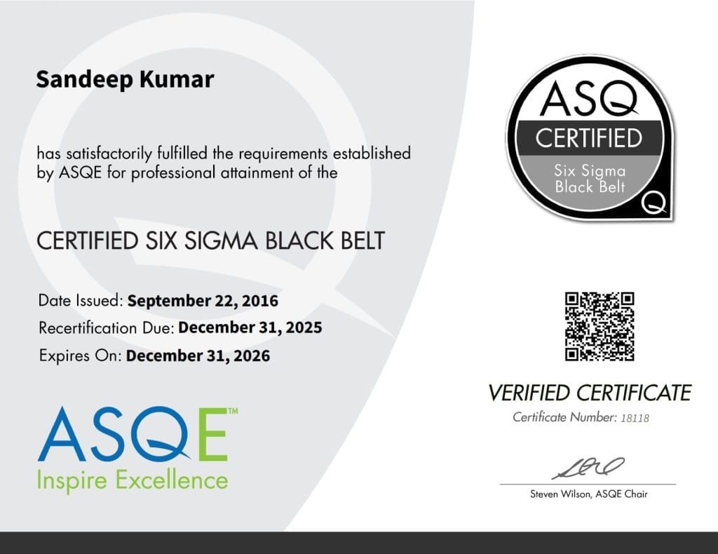 ASQ® CSSBB | How to pass your Six Sigma Black Belt Exam? | Quality Gurus