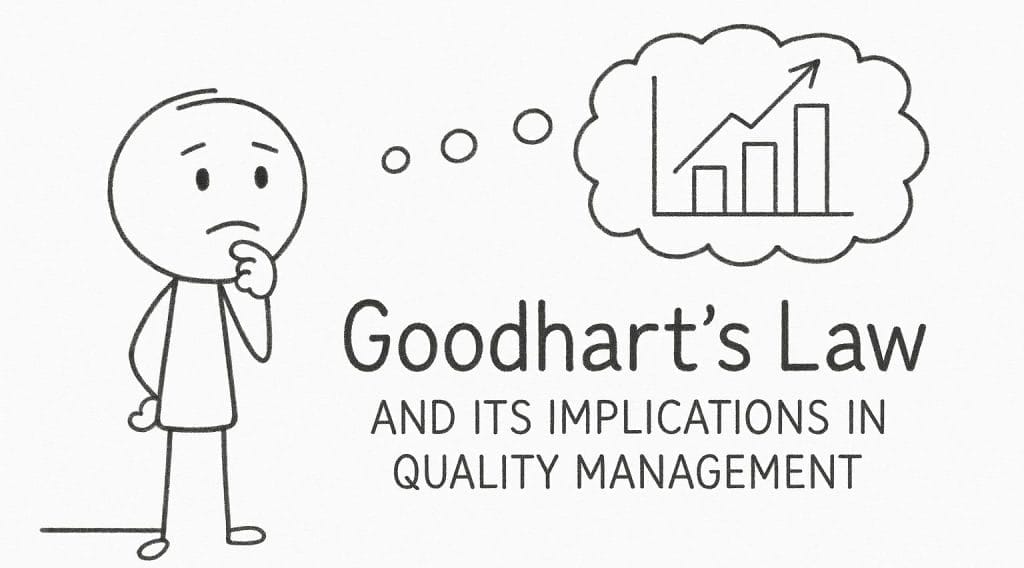 Goodhart’s Law and Its Implications in Quality Management | Quality Gurus