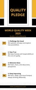 World Quality Week 2025 Pledge, Posters and Graphics