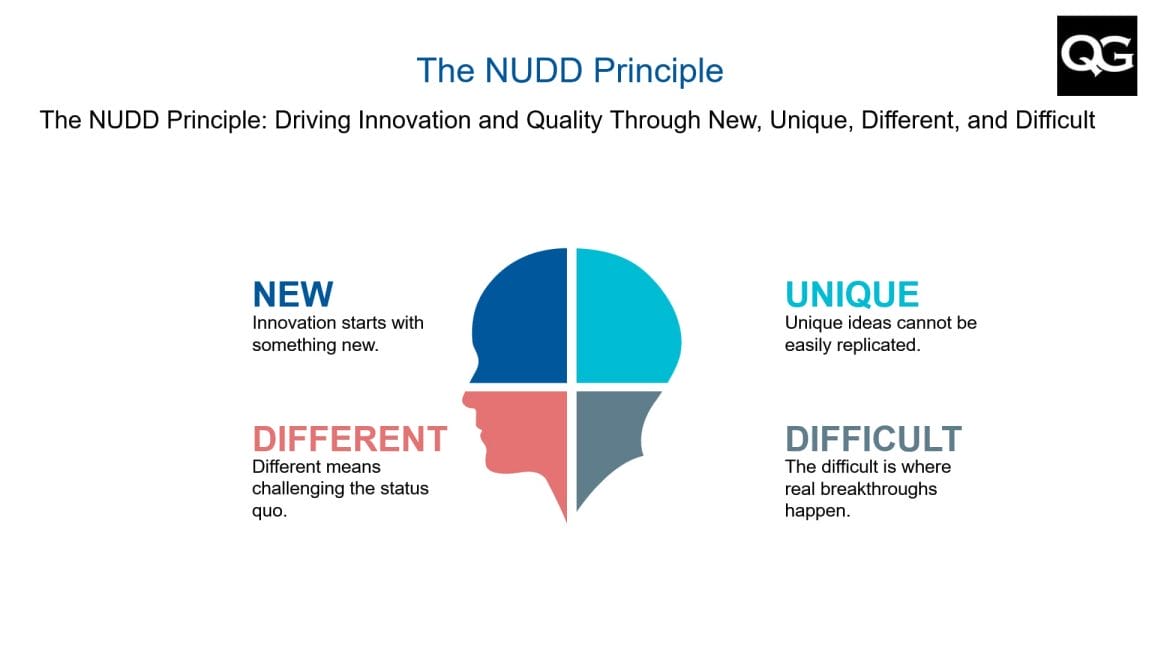 The NUDD Principle: Driving Innovation and Quality | Quality Gurus