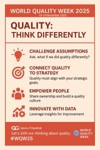 World Quality Week 2025 Pledge, Posters and Graphics