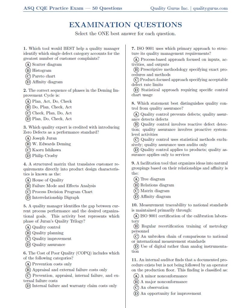 ASQ® CQE | How to pass your Certified Quality Engineer Exam?