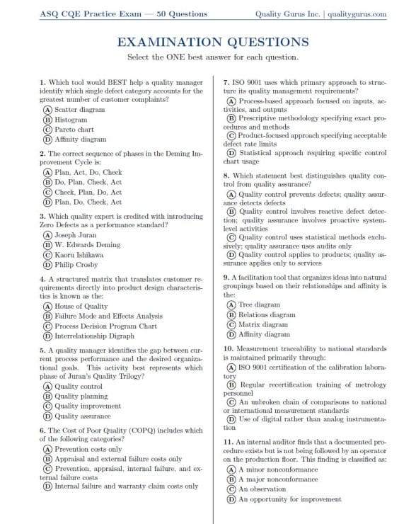 ASQ® CQE | How to pass your Certified Quality Engineer Exam?